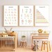 Set of 8 Inspirational Posters for Kids Printable Educational Wall Art ...