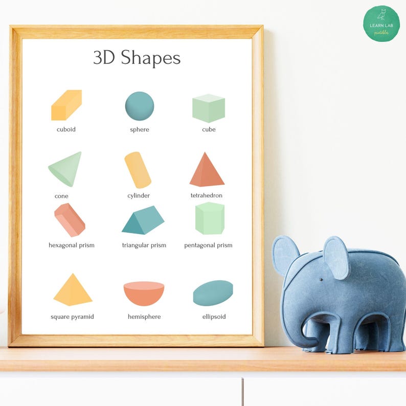 Maths Posters for Primary Kids | 3D Shapes | Educational Wall Art for ...