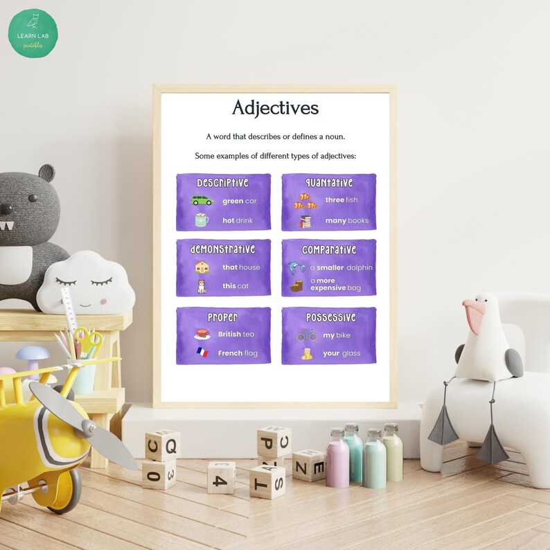 English Grammar Posters for Primary Kids | Set of 6 Educational Wall ...