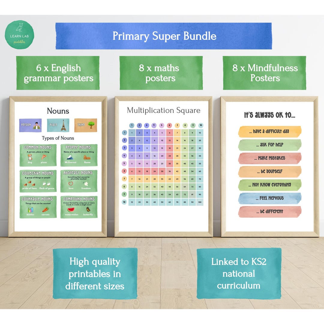 Kids Educational Poster Set Bundle - Home School, Classroom and Home ...