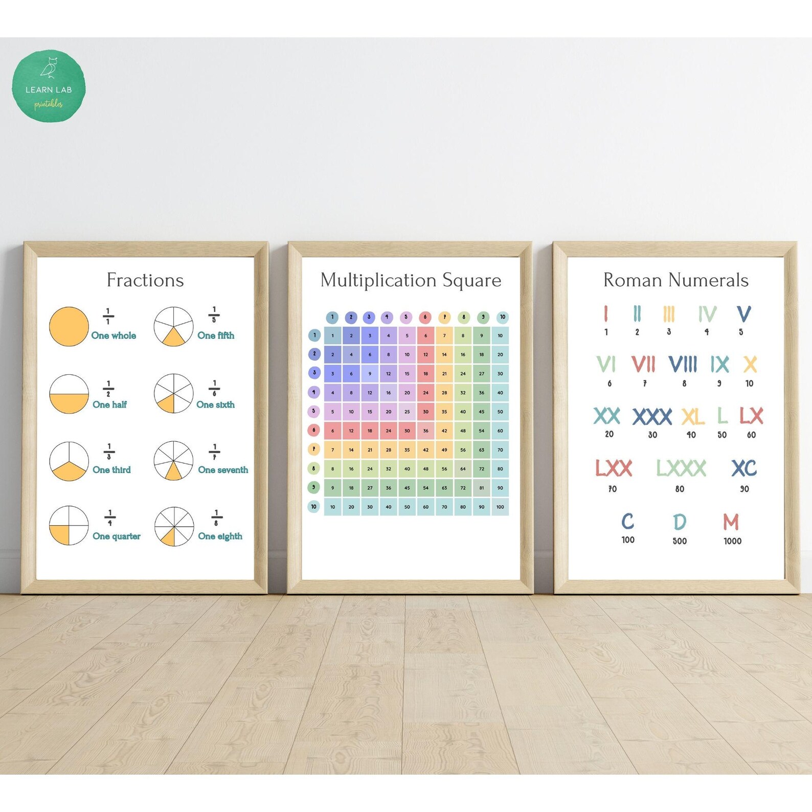 Maths Posters for Primary School | Set of 8 Educational Wall Art ...