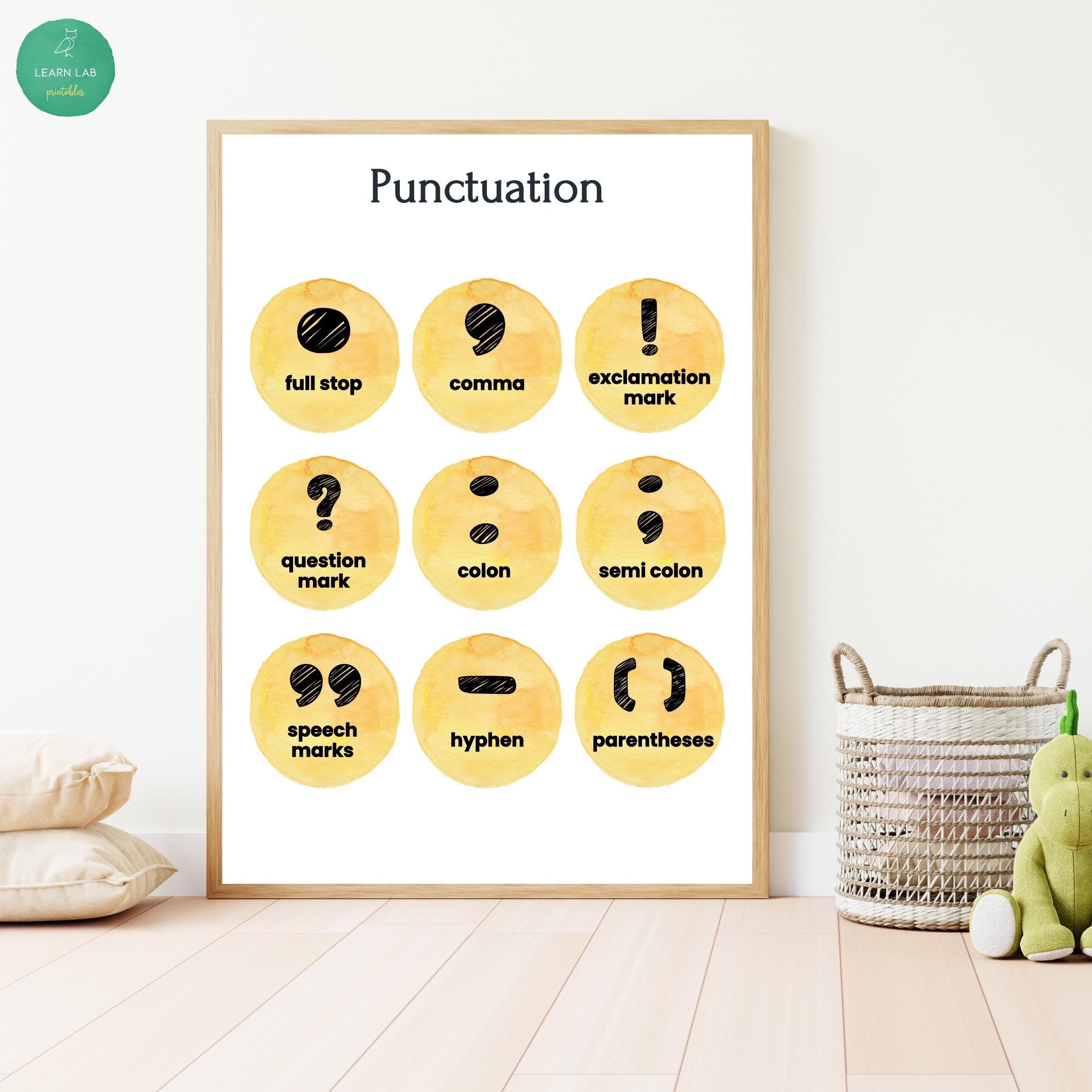 English Grammar Posters for Primary Kids | Set of 6 Educational Wall ...