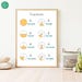 Maths Posters for Primary School Set of 8 Educational Wall Art ...