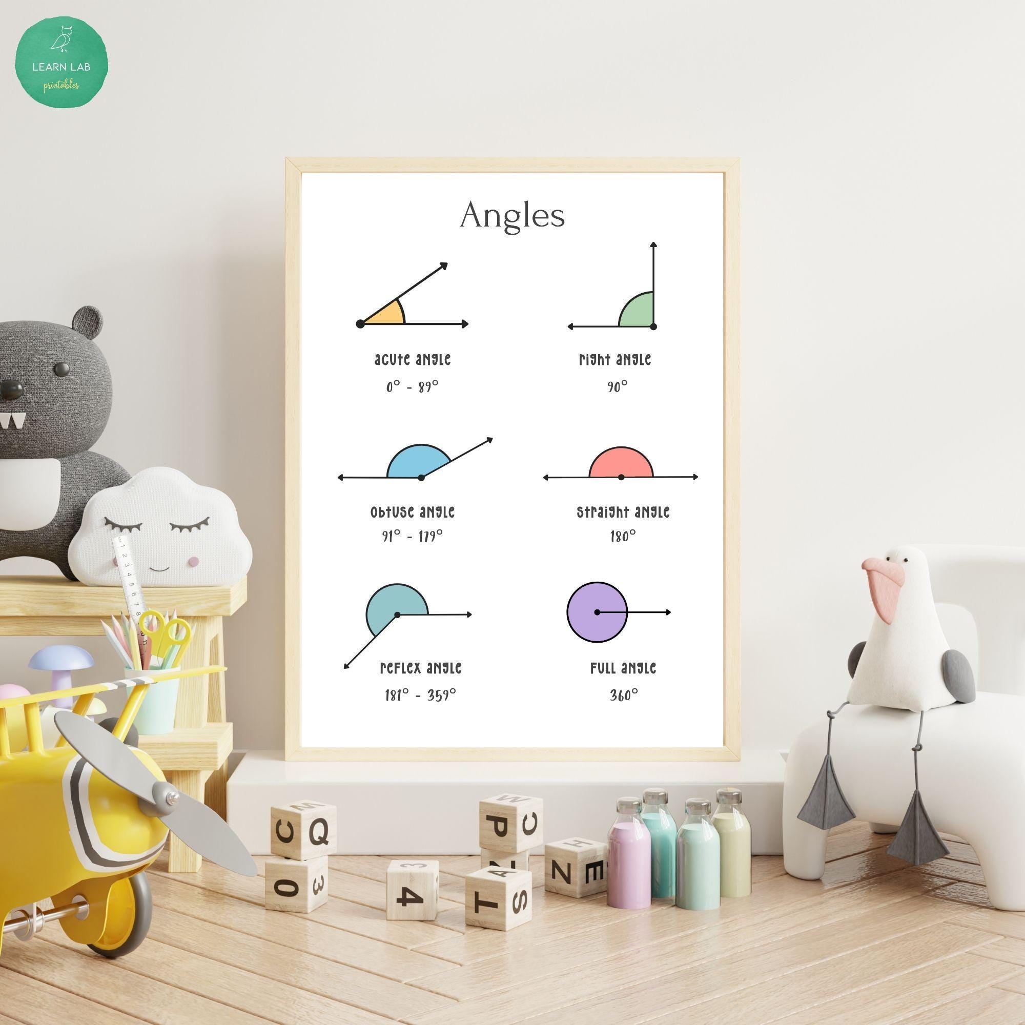 Maths Posters for Primary Kids | Angles | Educational Wall Art for ...