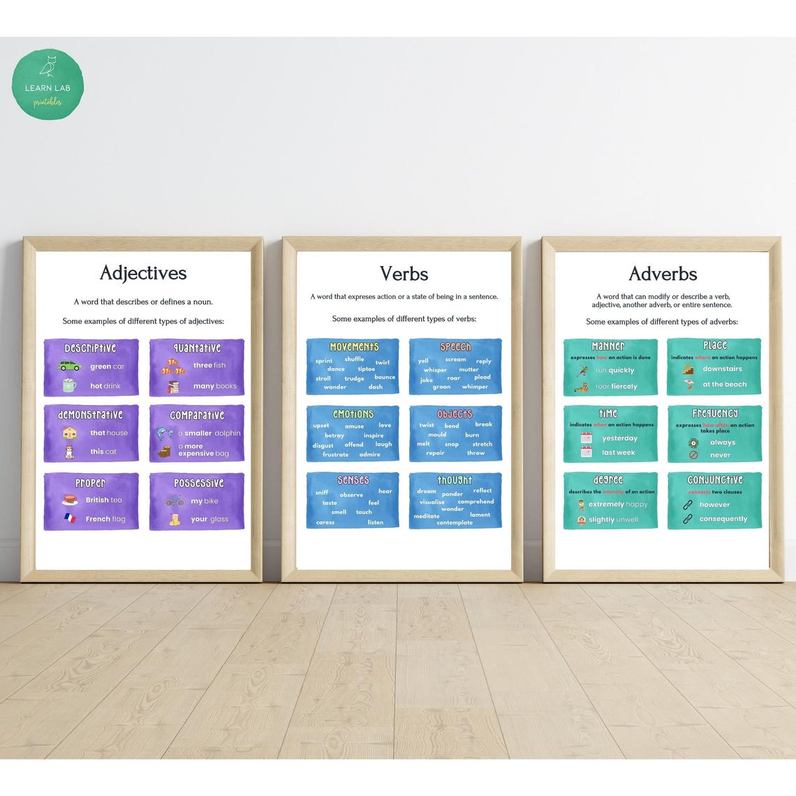 English Grammar Posters for Primary Kids | Set of 6 Educational Wall ...