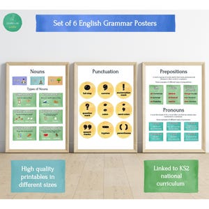 English Grammar Posters for Primary Kids | Set of 6 Educational Wall ...