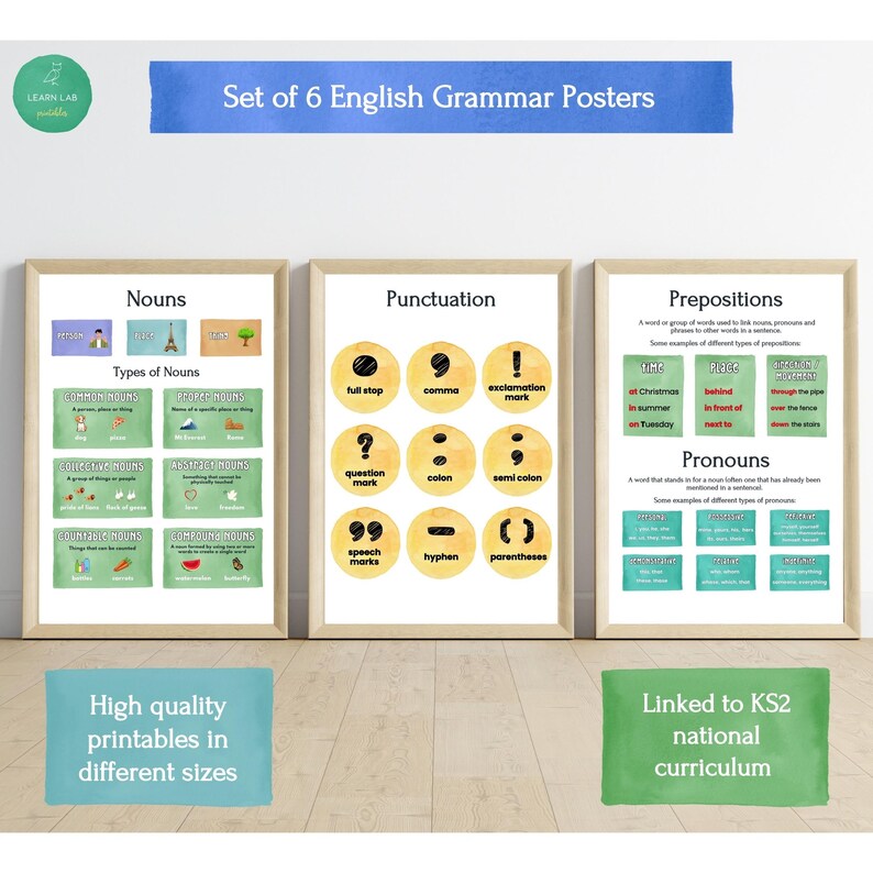 English Grammar Posters for Primary Kids | Set of 6 Educational Wall ...