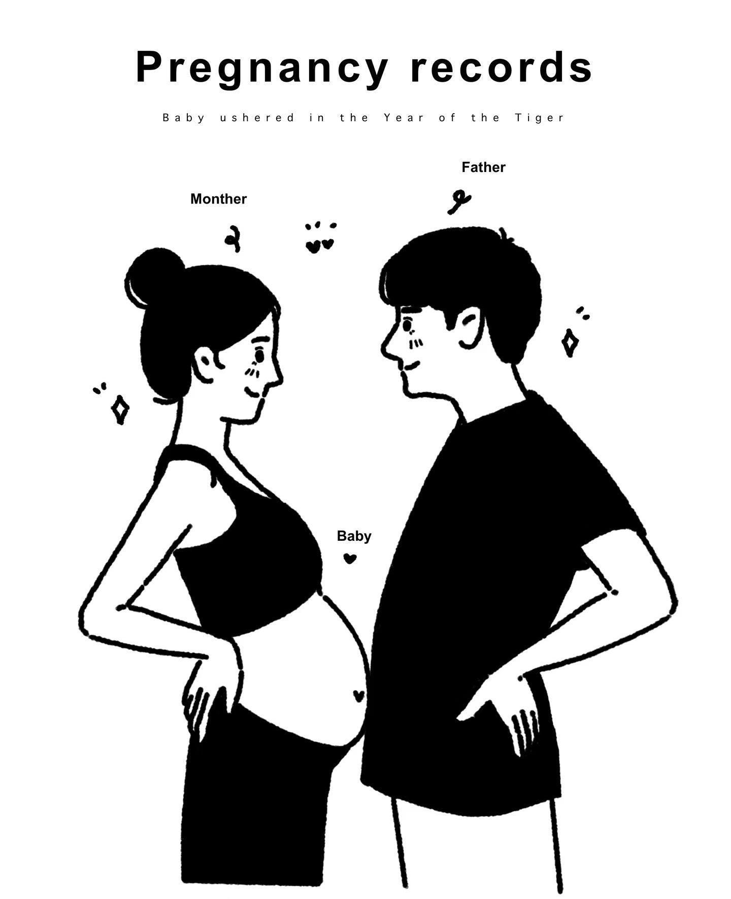 Customizable Gender Reveal & Baby Announcement Painting Unique ...