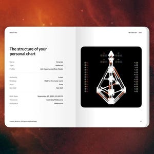 Human Design Full Reading, Human Design Full Chart, Human Design Report, PDF, Analysis ...