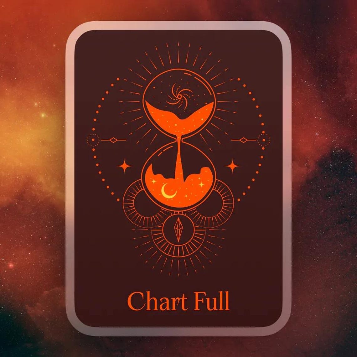 Human Design Full Reading, Human Design Full Chart, Human Design Report ...