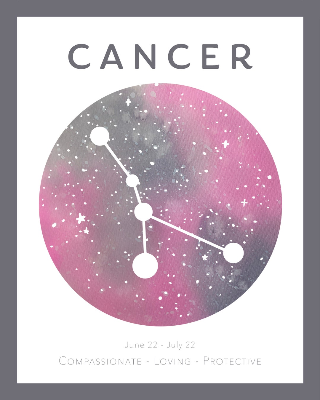 Cancer Constellation Art Print - Etsy