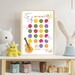 Guitar Reward Chart | Printable Guitar Reward Chart | Learn Guitar ...