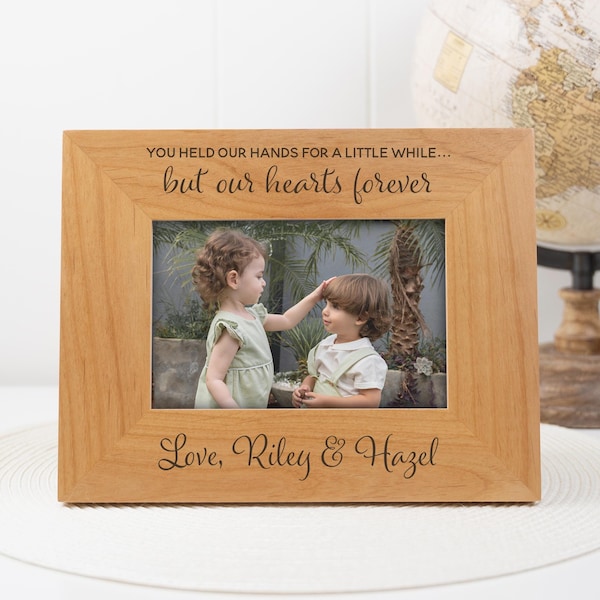 Picture Frame for a Nanny - Etsy