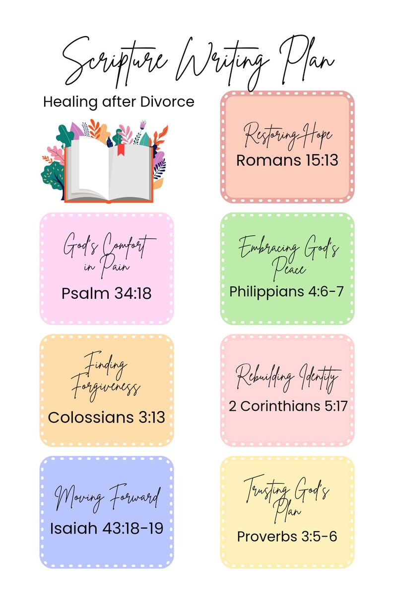 Printable Scripture Writing Plan, Bible Journaling Tip In, Bible Study ...