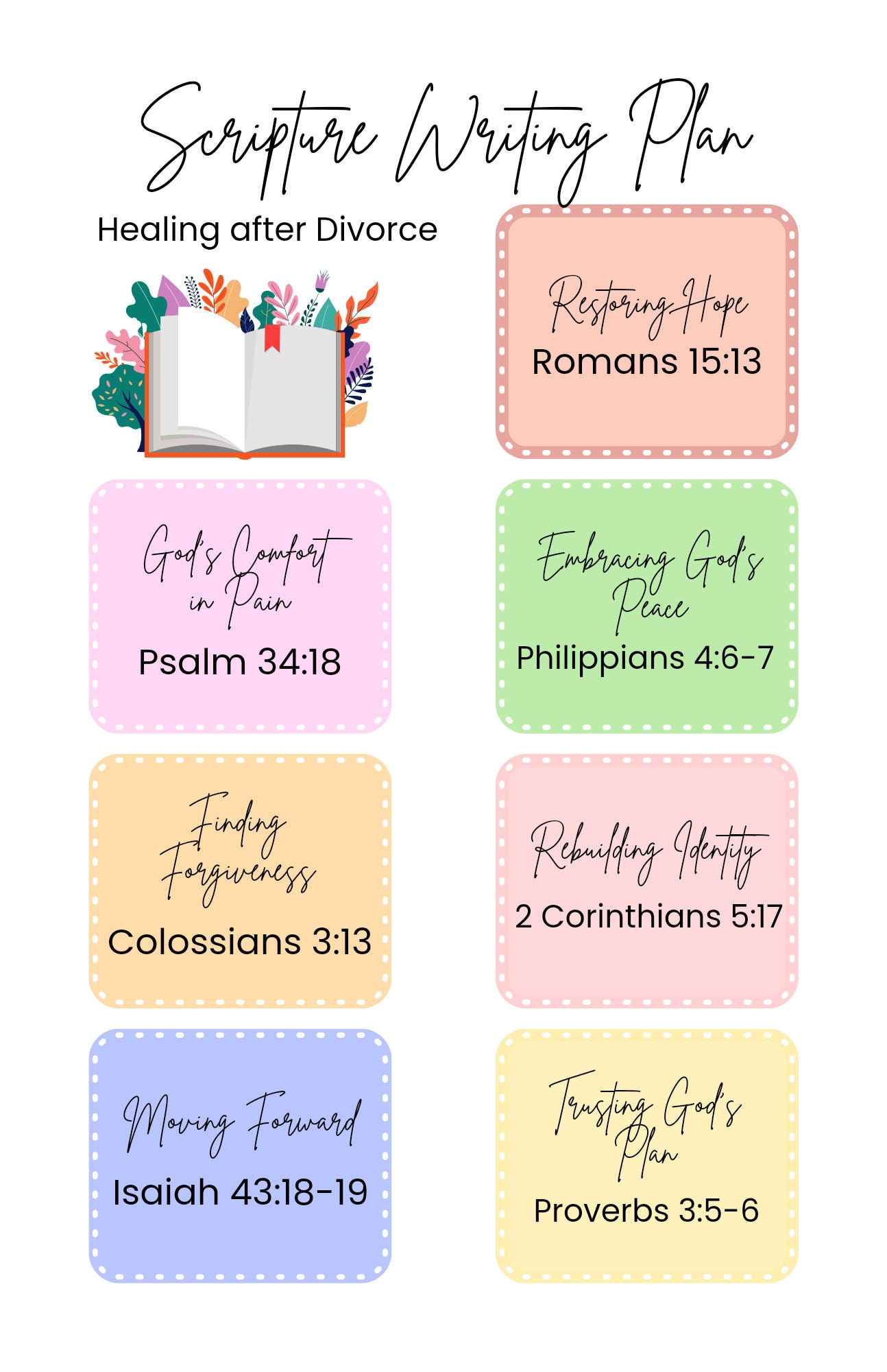 Printable Scripture Writing Plan, Bible Journaling Tip In, Bible Study ...