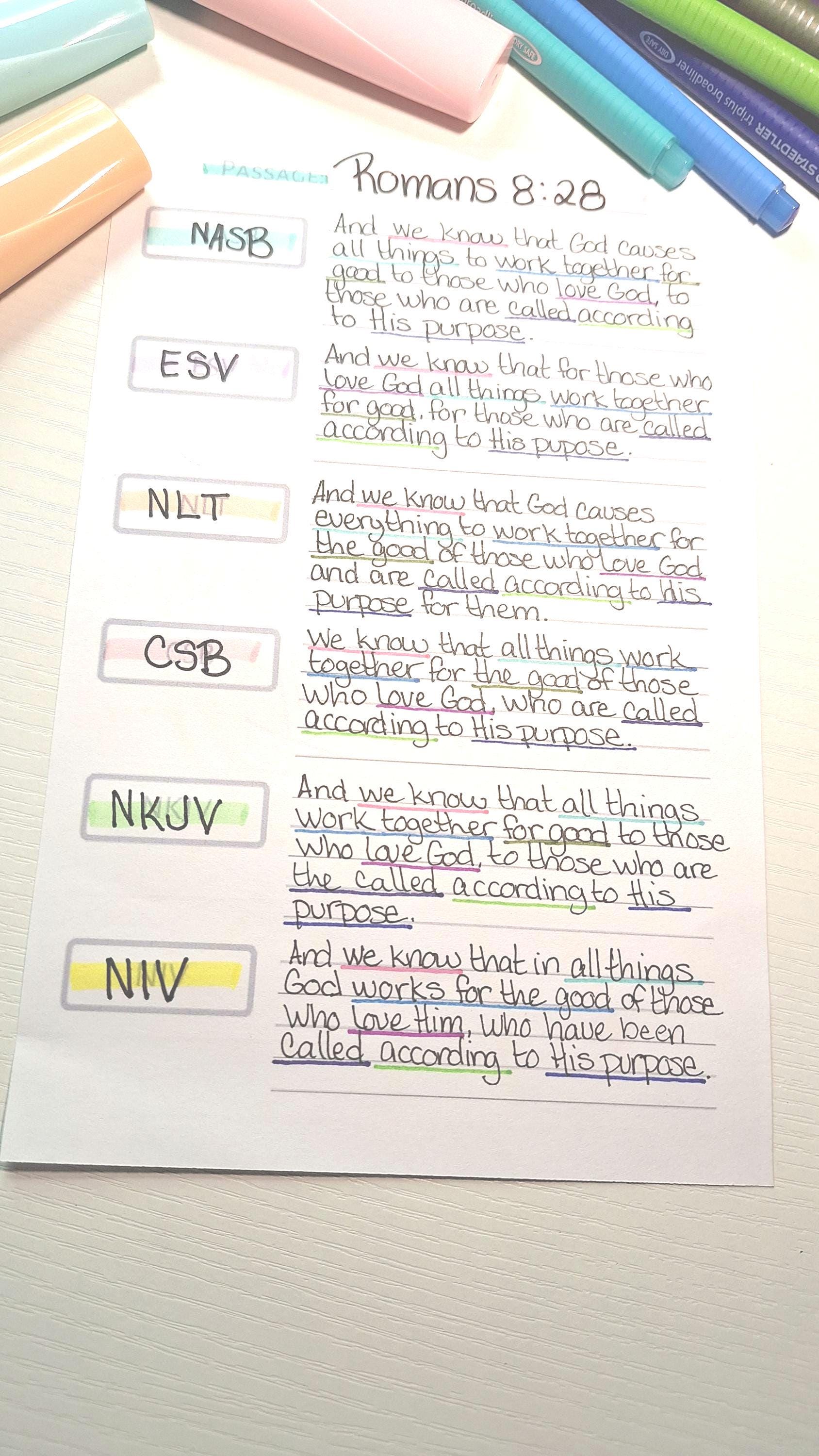 Bible Study Printable, Verse Study Printable, Bible Journaling, Faith ...
