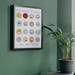 Kids Wall Art Printable Set | Growth Mindset & Big Feelings Posters ...