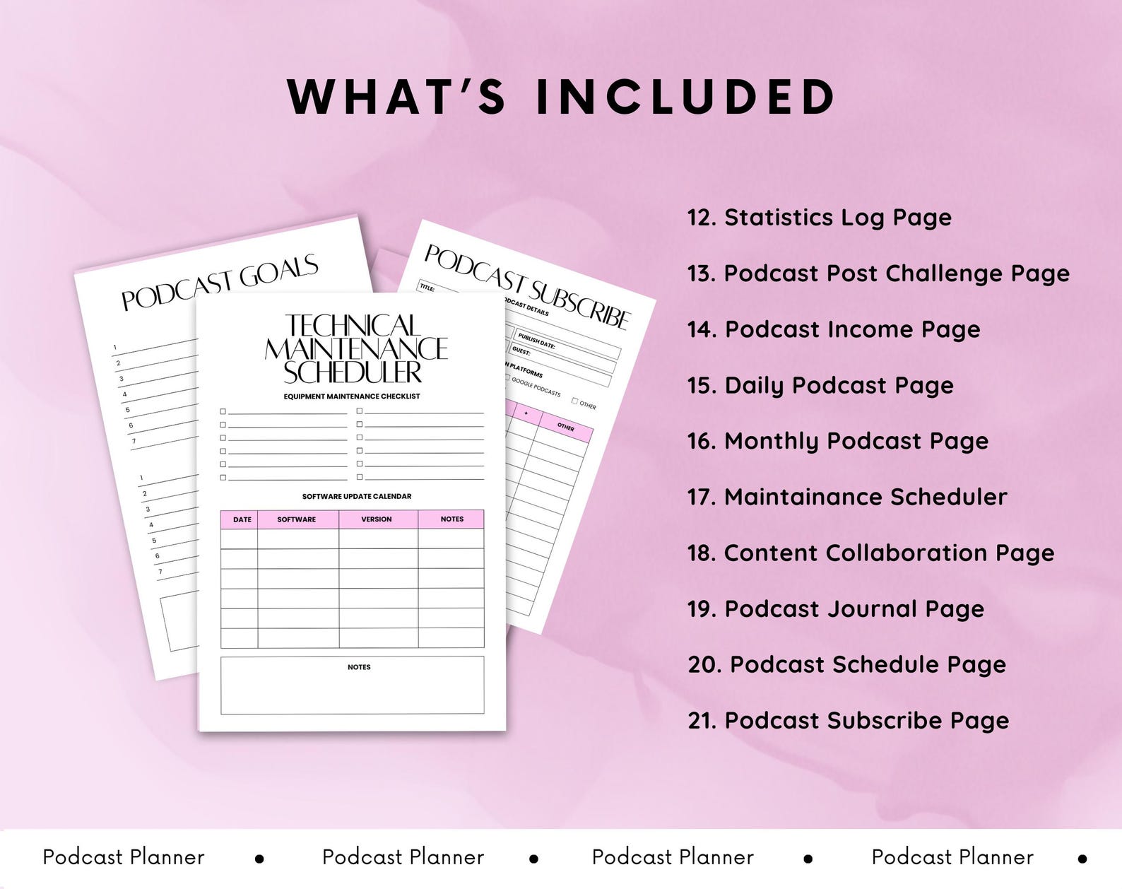 Canva Template Podcast Planner | Podcast Planner | Digital Podcast ...