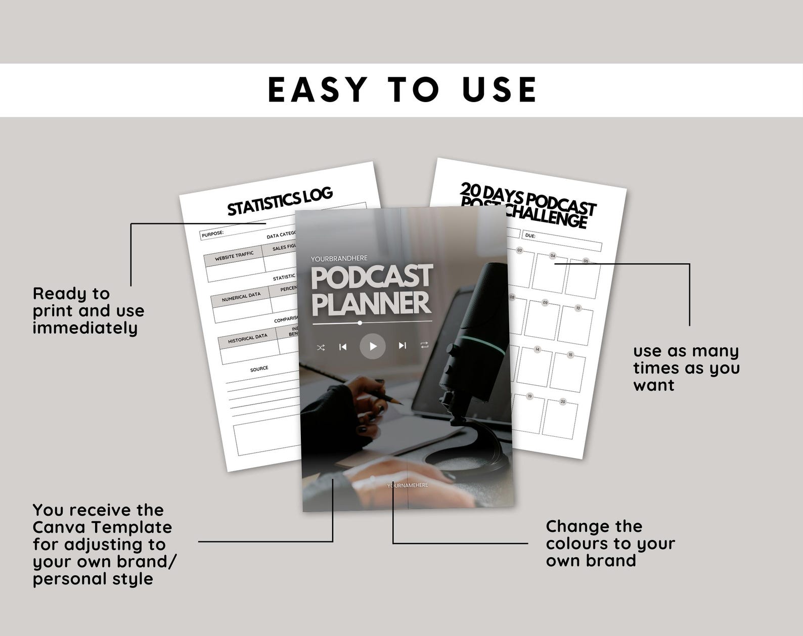 Canva Template Podcast Planner | Podcast Planner | Digital Podcast ...