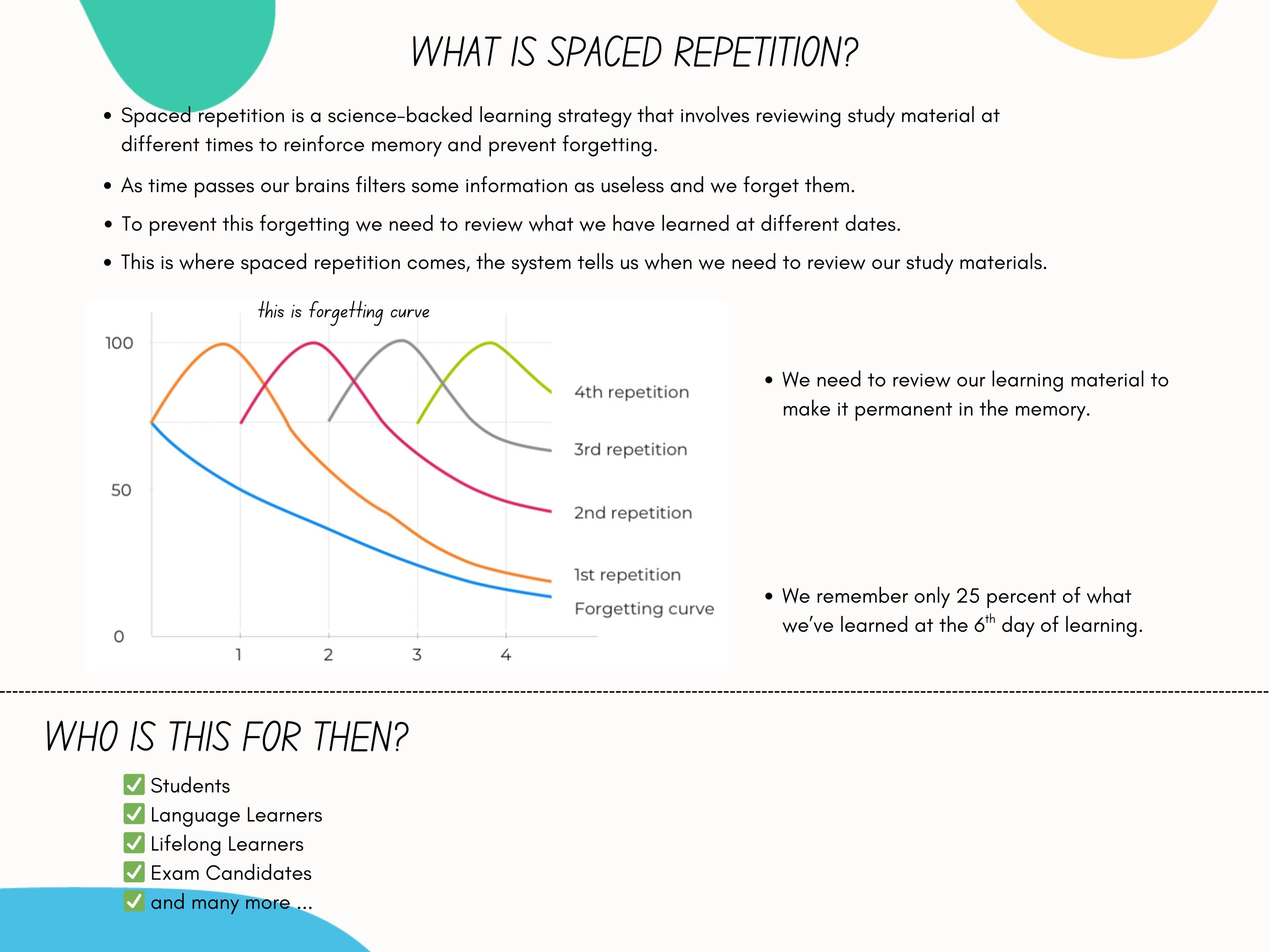 Spaced Repetition Revision Planner Active Recall Retrieval Practice ...