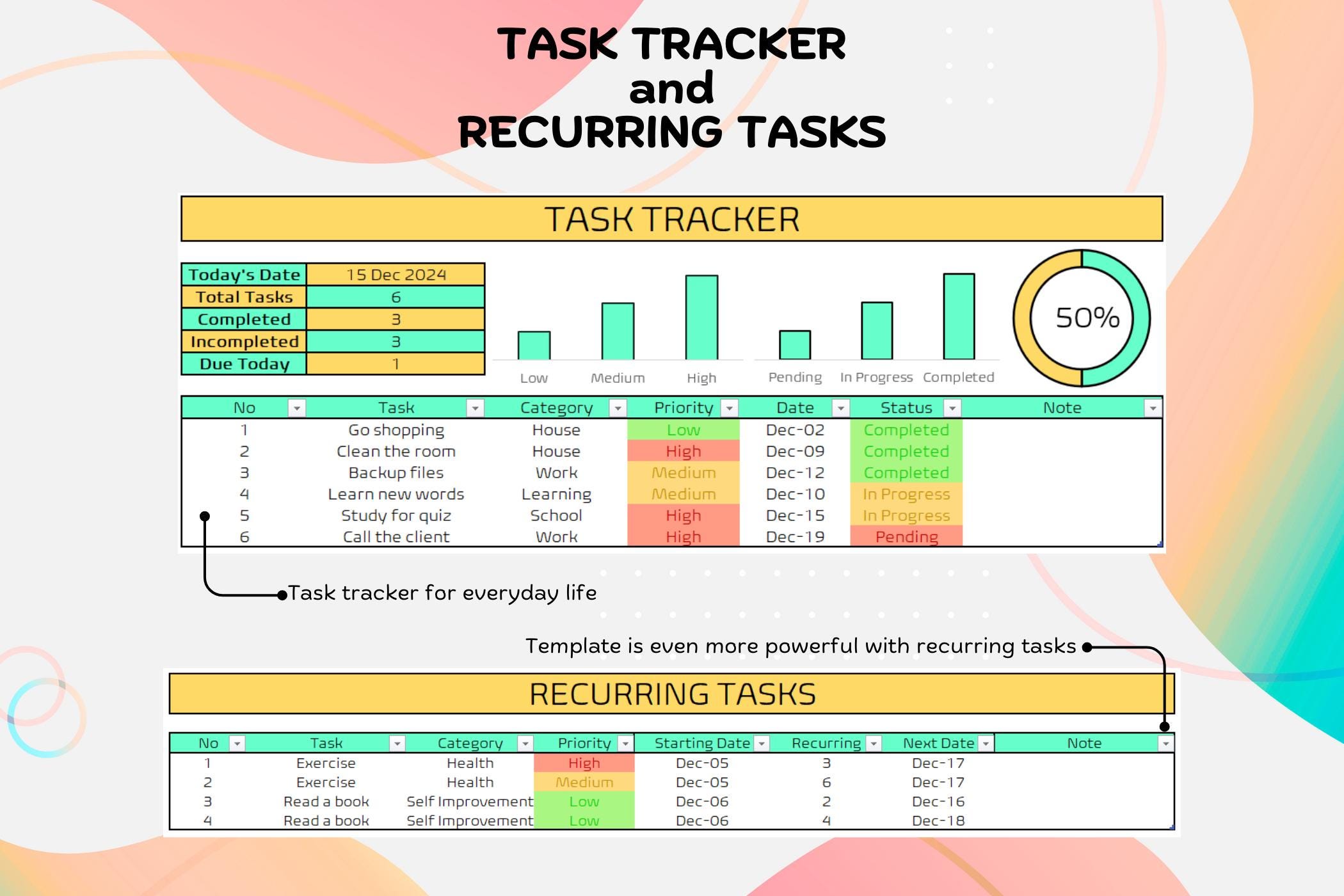 Spaced Repetition Student Planner Template to Do List Planner Task ...