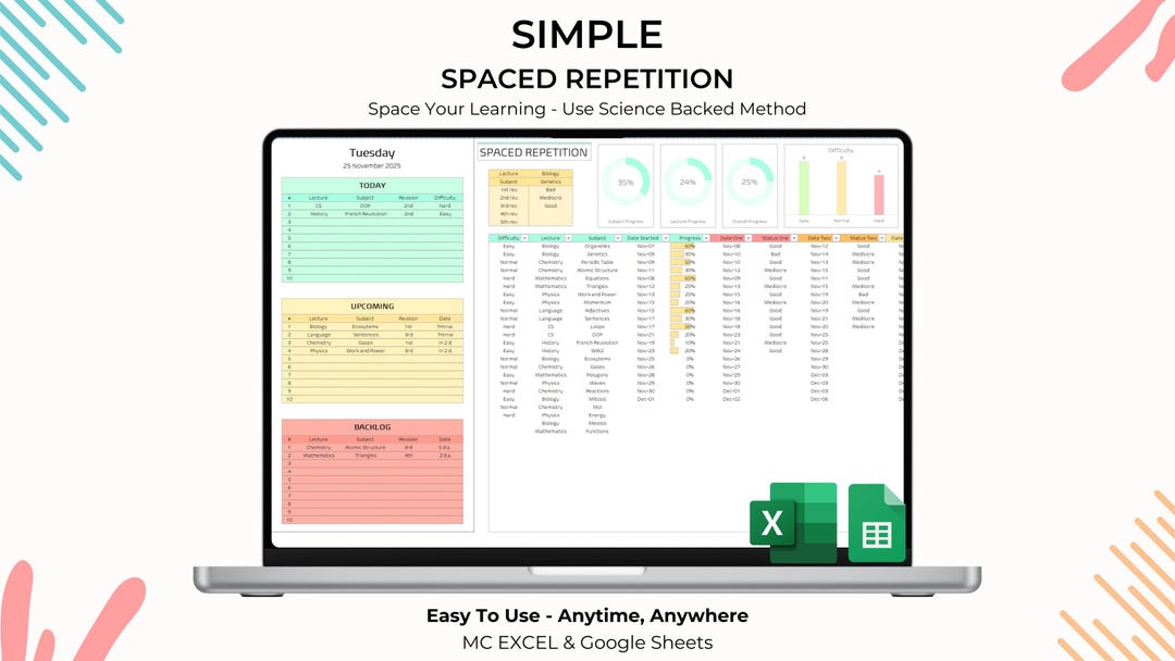Spaced Repetition Revision Planer Active Recall Retrieval Übungsvorlage ...