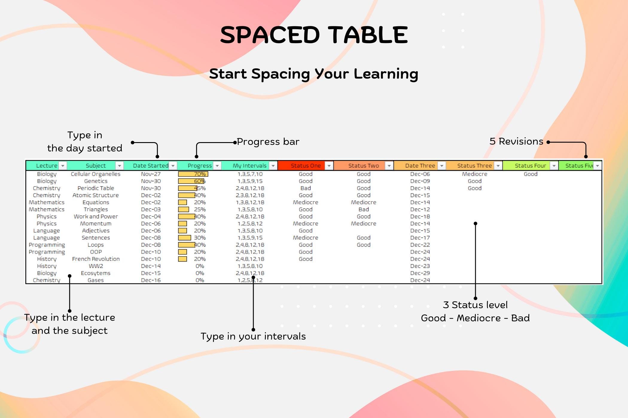 Spaced Repetition Student Planner Template to Do List Planner Task ...