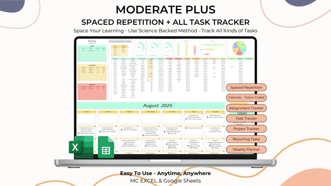 Spaced Repetition Revision Planner Active Recall Retrieval Practice ...