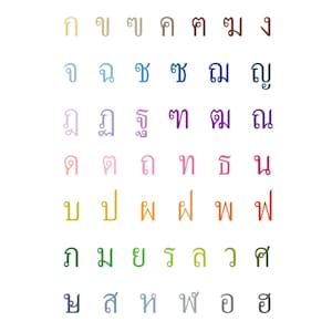 Thai Alphabet Art Poster 11x14 FREE SHIPPING - Etsy