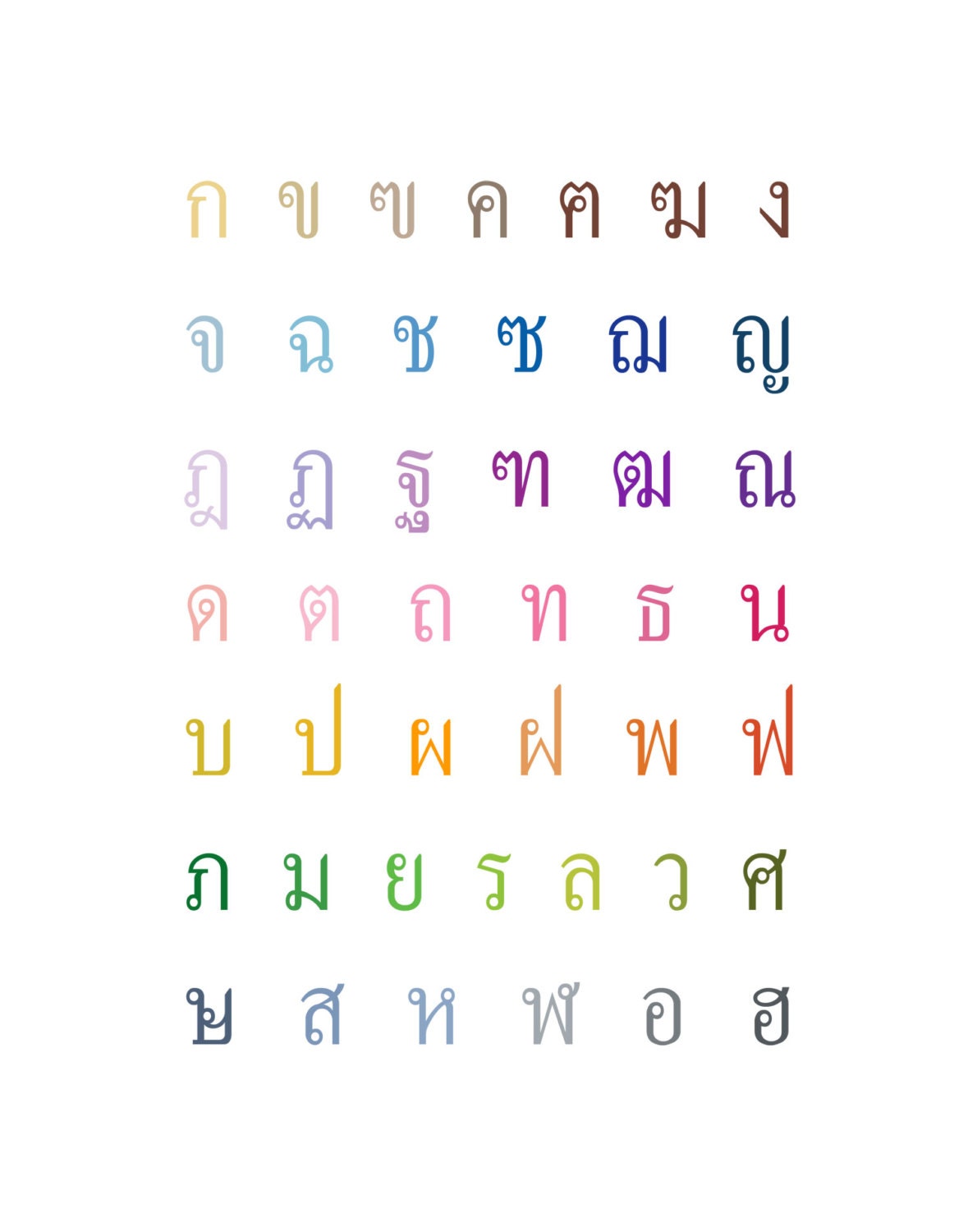 Thai Alphabet Art Poster 11x14 FREE SHIPPING - Etsy