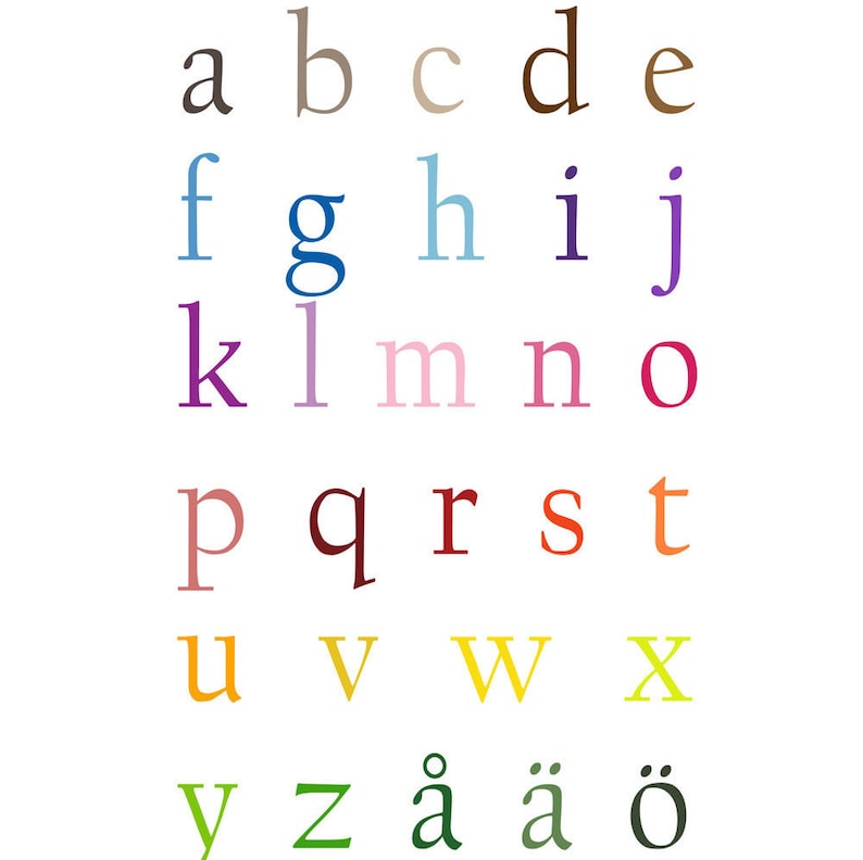 Swedish Alphabet Poster 11 X 14 Inches FREE SHIPPING | Etsy