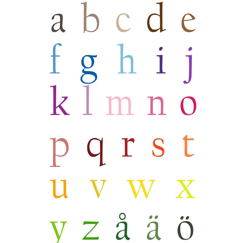 Swedish Alphabet Poster 11 x 14 inches FREE SHIPPING | Etsy