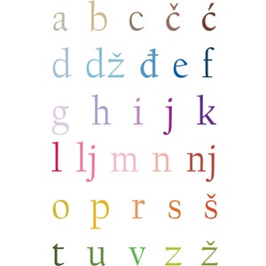 Croatian Alphabet Art Print - 11x14 ++ FREE SHIPPING - Etsy