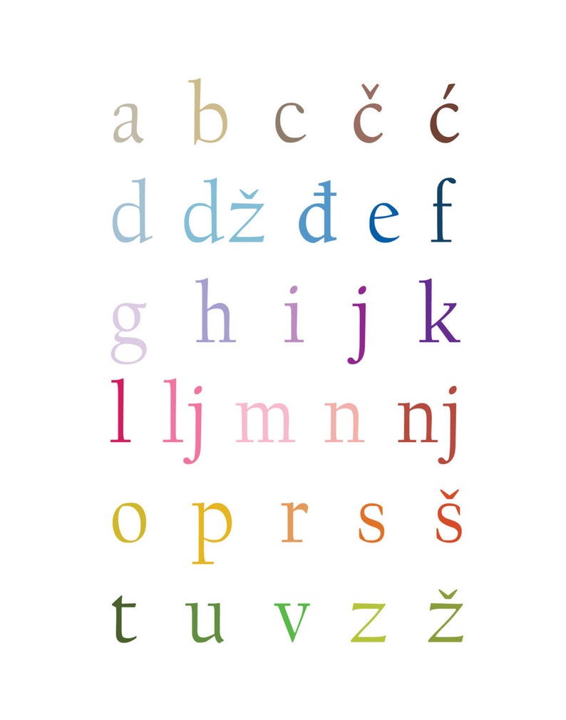 Kroatisches Alphabet Kunstdruck - 11x14 ++ KOSTENLOSER VERSAND - Etsy.de