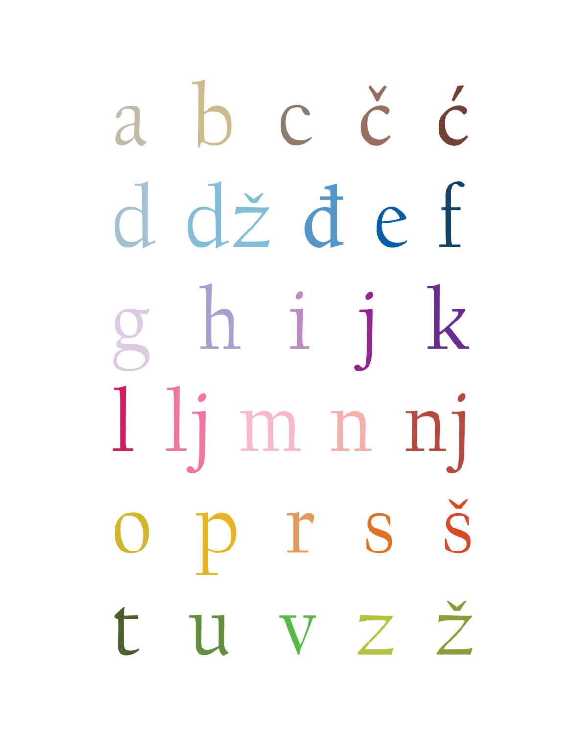 Croatian Alphabet Art Print 11x14 FREE SHIPPING | Etsy