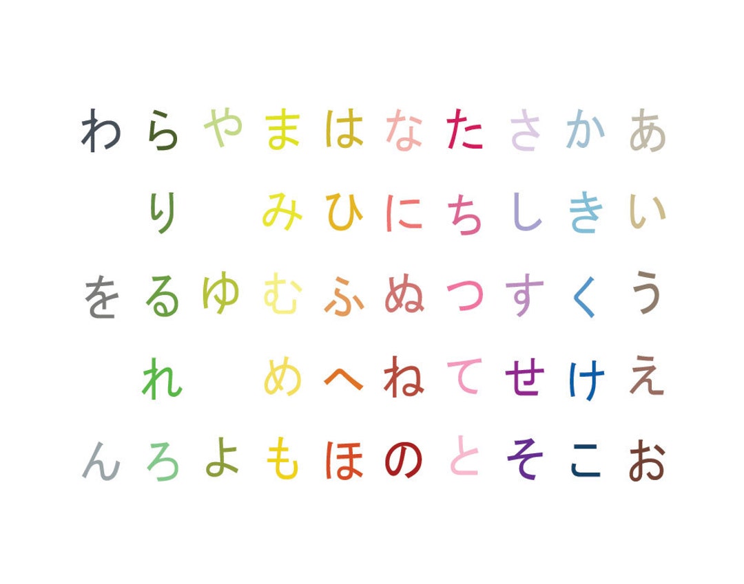 Japanese Hiragana Alphabet Poster 11x14 ++ FREE SHIPPING - Etsy
