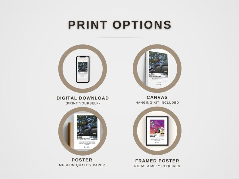 Set of 5 Custom Album Cover Posters, Album Cover Print, Album Art ...