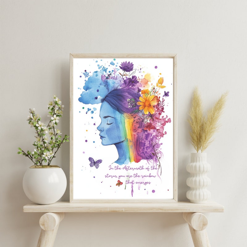 Recovery Posters - Etsy