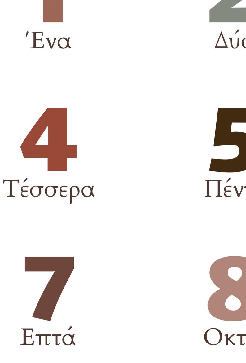 Greek Alphabet & Numbers Print: Neutral Educational Posters (PDF) - Etsy