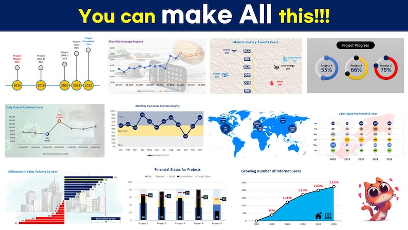 Infographic Excel Chart - Make Your Report Beautifully - Etsy