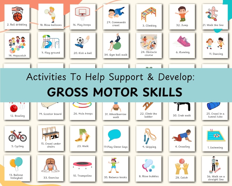 Child Development, Fine Motor, Coping Skills Visual Cards, Occupational ...