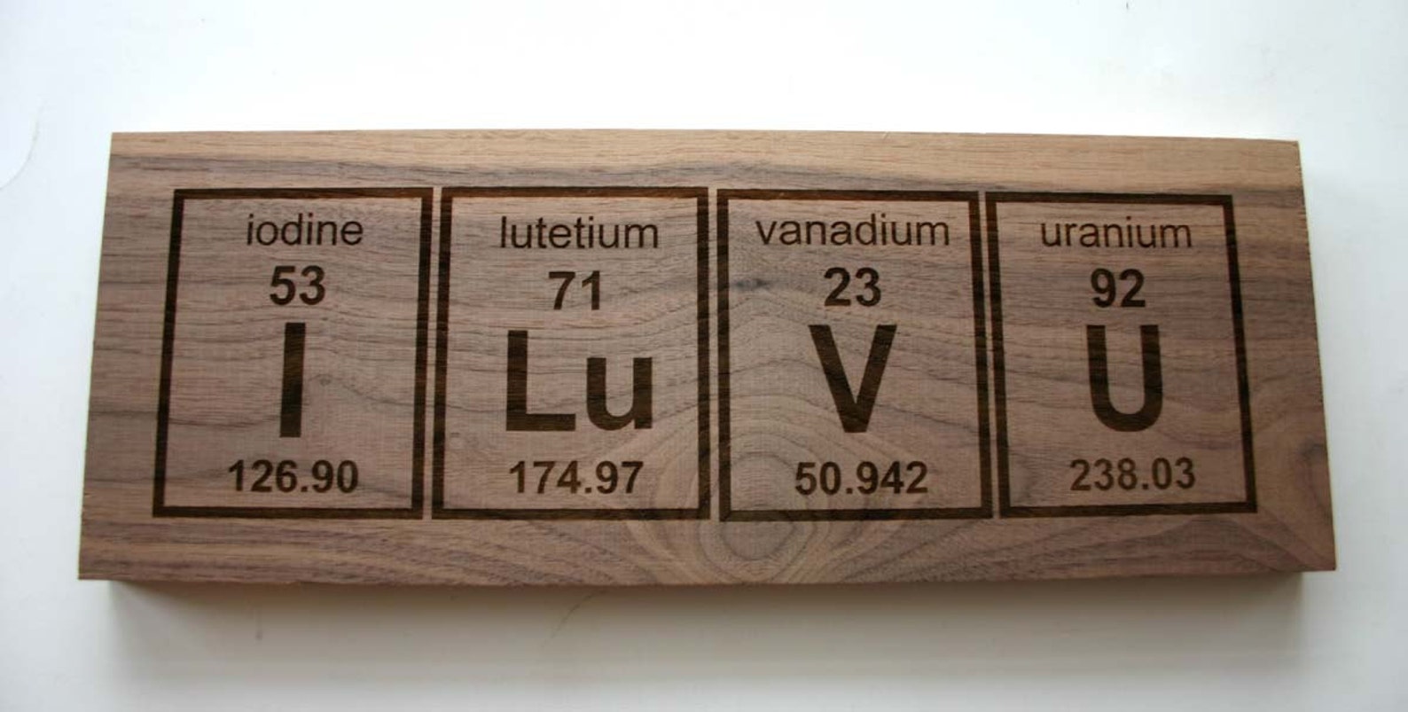 Periodic Table Elements Sign Engraved Walnut Wood Sign Iluvu - Etsy