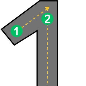 Race Track Numbers, Learn to Write 1-9 and Recognize Numbers - Etsy