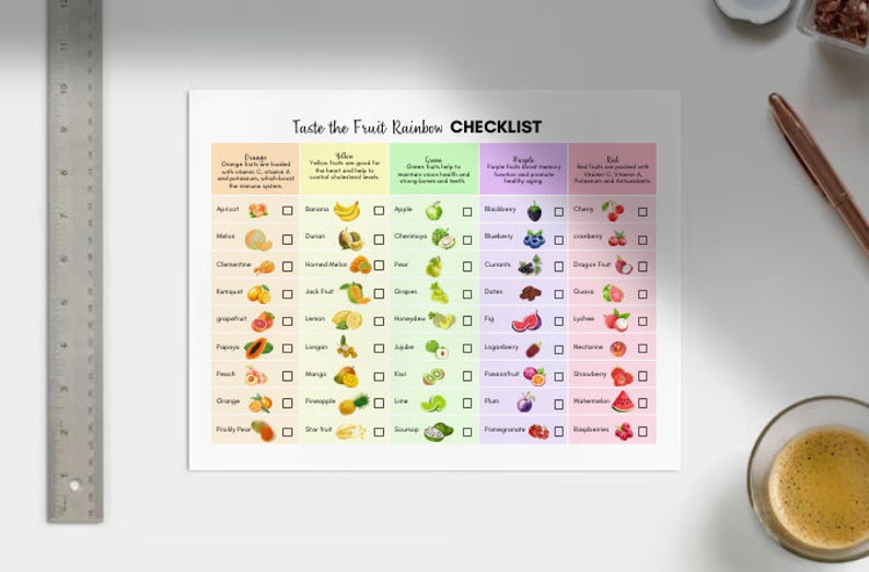 Taste the Rainbow Fruit A3 Poster and Checklist for Toddlers - Etsy