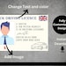 Driving Lessons Voucher Printable Voucher Template, Editable & Print at ...