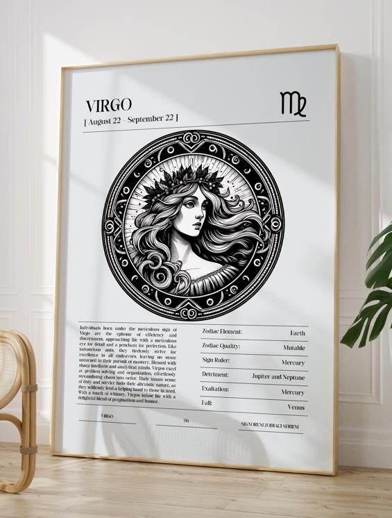 All 12 Zodiac Signs Poster Bundle Astrology Print Set Grimoire Natal ...