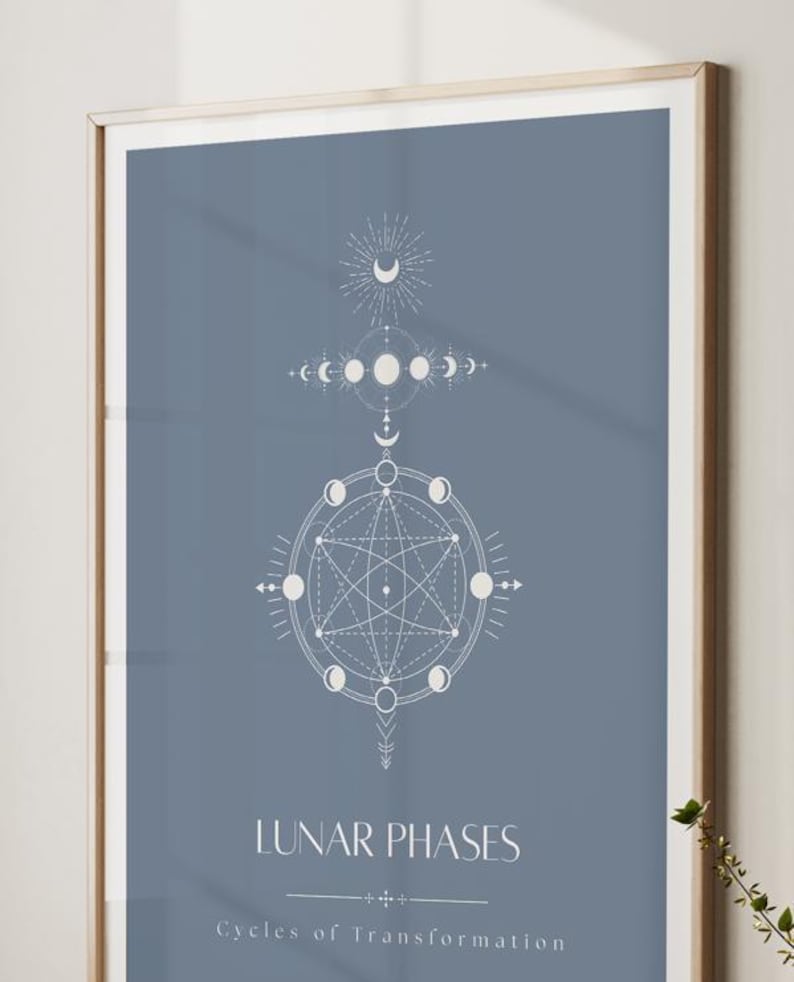 Sacred Geometry Lunar Phases Aura Poster Sri Yantra Yoga Poster Cristal ...