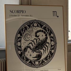 Scorpio Wall Art Vedic Astrology Poster Grimoire Natal Chart Poster ...