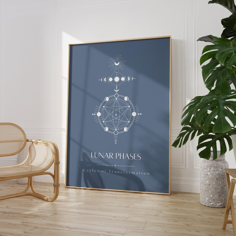 Sacred Geometry Lunar Phases Aura Poster Sri Yantra Yoga Poster Cristal ...