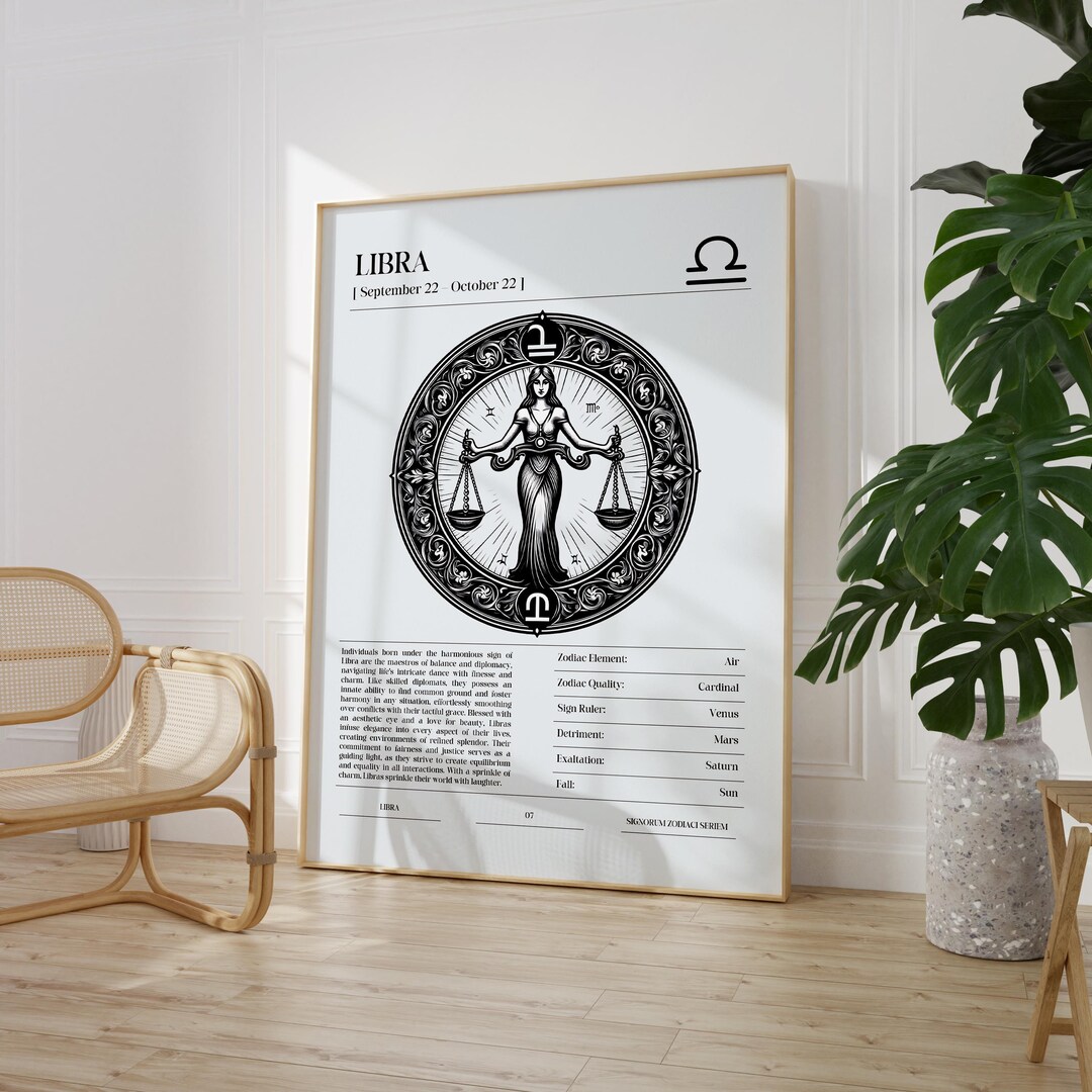 Libra Wall Art Vedic Astrology Poster Grimoire Natal Chart Poster ...